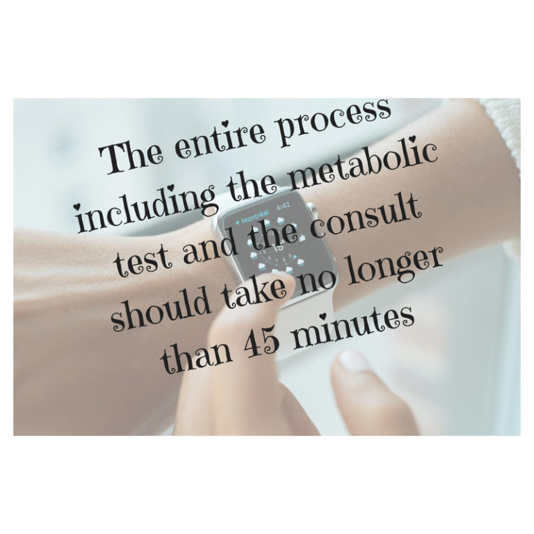 What is metabolic testing: A step-by-step guide by Amy Plano, The PCOS ...